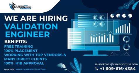 Sekhar Reddy On Linkedin Validationengineer Trainingwithplacement Marketing W2 Csv