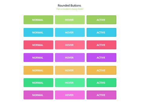 Free Flat Rounded Web Buttons PSD TitanUI