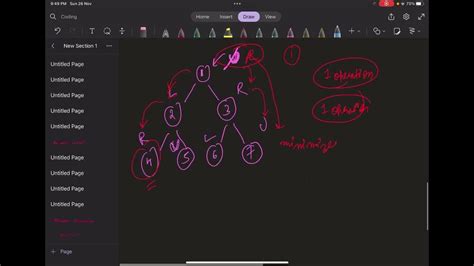 Codeforces Round 911 Div 2 Editorial Youtube