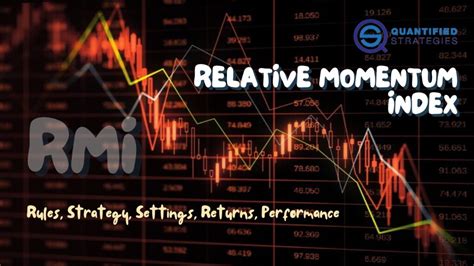 Relative Momentum Index Rmi Rules Strategy Settings Returns