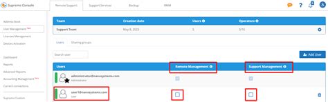 Manage Your Console Users Supremo Control Manage Your Console Users Supremo Control