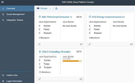 Developing Multitenant Applications On SAP CP Proj SAP Community