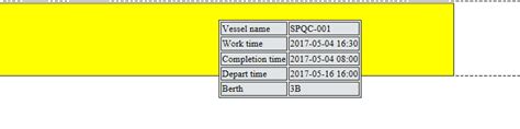 Javascript 레이어 팝업 Innerhtml 사용하기 네이버 블로그