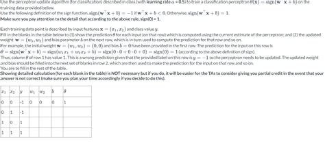 Solved Use The Perceptron Update Algorithm For