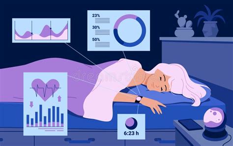 cartoon woman sleeping in bed using electronic device for sleep quality analysis icons with