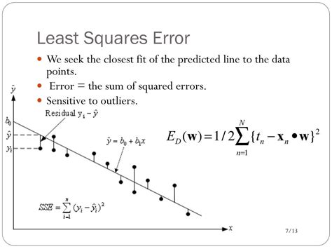 Ppt Linear Regression Powerpoint Presentation Free Download Id2127157