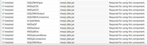 How To Find Microsoft Sql Server Jdbc Driver Version Jassms