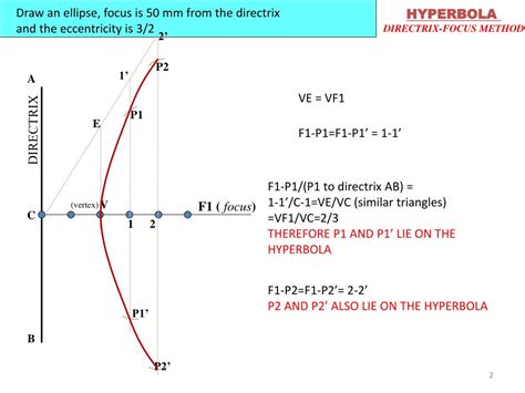 Ppt Hyperbola Powerpoint Presentation Free Download Id 1377034