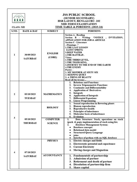 Class Xii Term 1 Portions 2023 24 Pdf Databases Relational Model