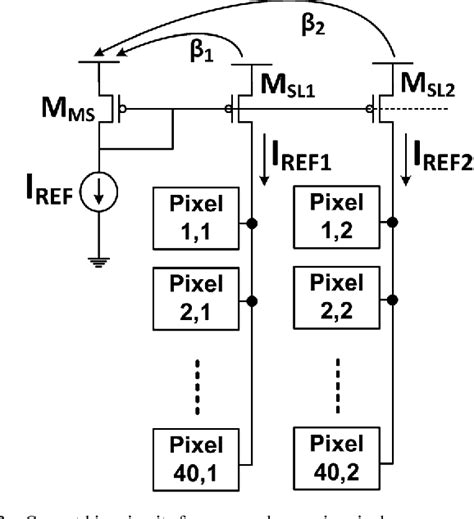 Figure 3 From A 05 V Pwm Cmos Imager With 82 Db Dynamic Range And 0