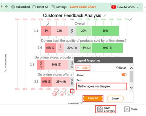 Microsoft Forms Templates Guide For Effective Analysis