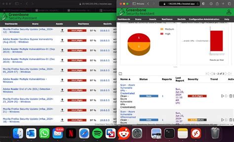 Openvas Vulnerability Cybersecurity Vulnerabilityscanning Nessus… Lakshan Sameera