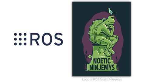 Getting Started With New ROS Noetic Ninjemys