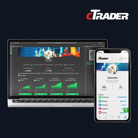 calgo development member profile ctrader community