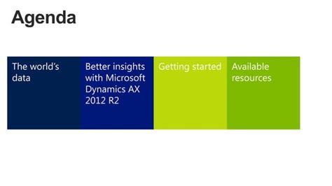 business intelligence in microsoft dynamics ax ppt
