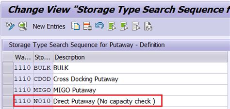 Persist Sap S 4hana On Premises Tables Data Into Sap Hana Hdi Containers On Sap Business