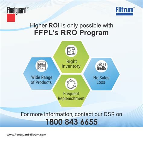 Cs Ankita Kulkarni Posted On Linkedin