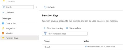 Event Trigger Azure Data Factory Synapse Pipeline Via Azure Sql Database Datasharkx