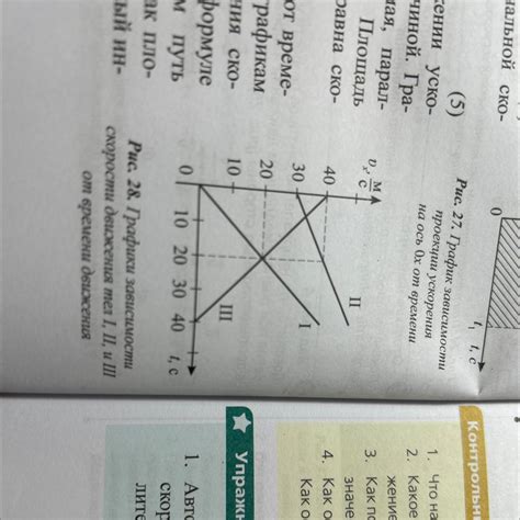 Задание 71 Определите по графикам на рисунке 28 начальные скорости тел скорости тел через 20
