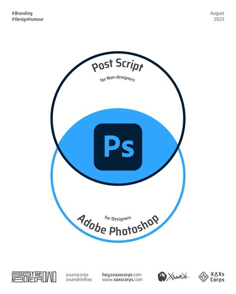 aditya roy on linkedin designhumor