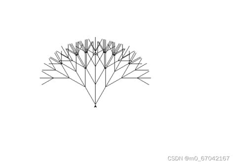 Turtle利用递归绘图二叉树python画二叉树turtle Csdn博客