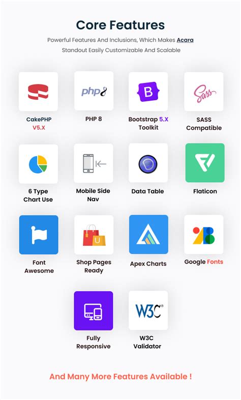 Acara Cakephp Ticketing Admin Dashboard Template Templatelelo