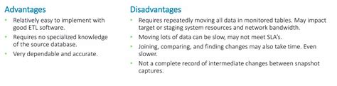 gokul ‎ on linkedin dataengineering dataengineer data cdc