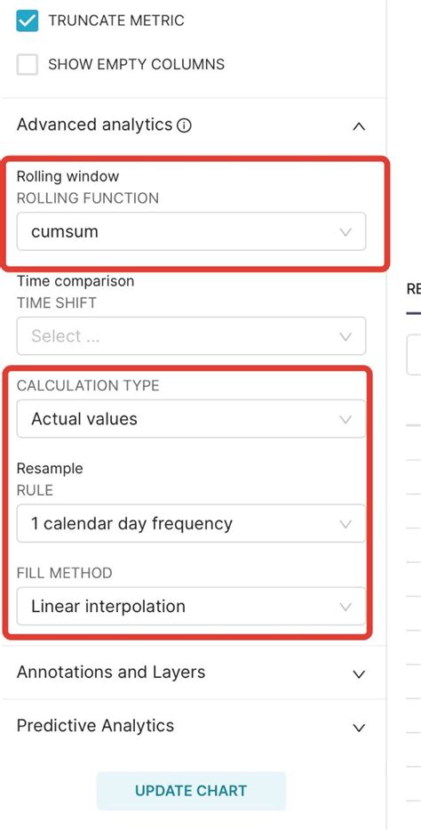 Настройка нарастающего итога на линейной диаграмме в Apache Superset Apache Superset Bi