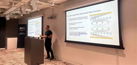 Ayman Salama On Linkedin Aws Deepdivedays Ai Ml Machinelearning Deeplearning Nlp D3days