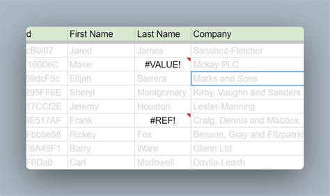 Google Sheets Error Messages What Do They Mean Blog Mani Kumar Product Consultant