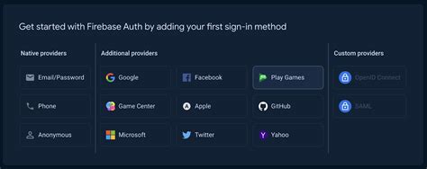 Build Ai Powered Web Apps With Firebase Extensions For The Gemini Api