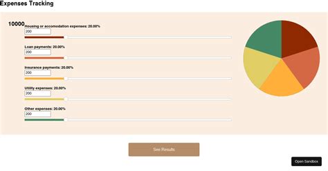 Chart Vuejs Forked Codesandbox
