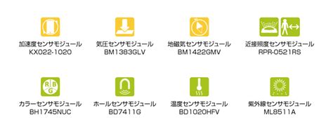 Arduinoでセンサを使った開発が劇的に楽になる！8種のセンサを持つロームセンサ評価キットを試してみた（導入＆地磁気センサ編