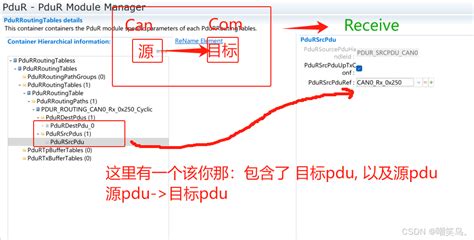 【autosar Can Sample】第三章之配置pdur模块pdur配置 Csdn博客 【autosar Can Sample】第三章之配置pdur模块pdur配置 Csdn博客