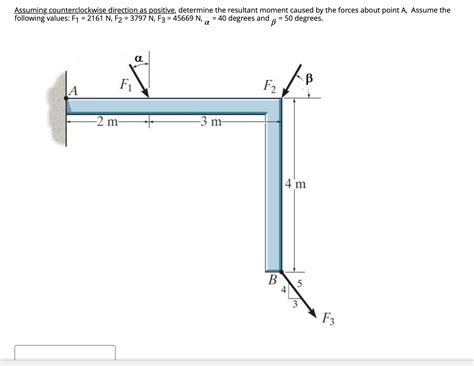 [solved] Assuming Counterclockwise Direction As Positive D