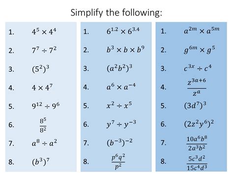 Indices Problems Worksheet Teaching Resources