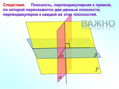 Перпендикулярность плоскостей Параллелепипед презентация онлайн