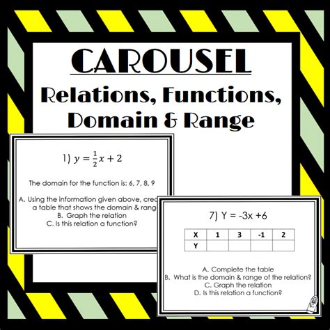 Algebra 1 Unit 3 Functions And Relations Algebra Teaching Math