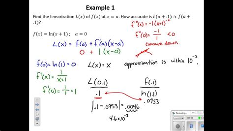 Ap Calc Bc Section 55 Linearization And Differentials Youtube