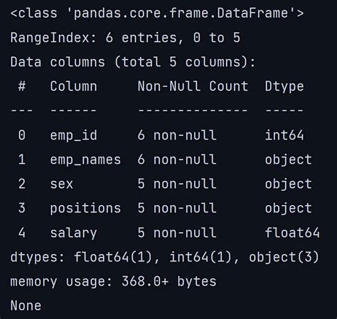 掌握这18个pandas知识点,快速入门数据分析 Csdn博客 掌握这18个pandas知识点,快速入门数据分析 Csdn博客