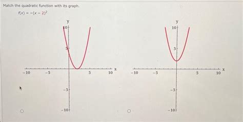 Solved Match The Quadratic Function With Its Graph