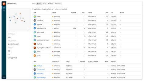 juju operator lifecycle manager for k8s and traditional workloads