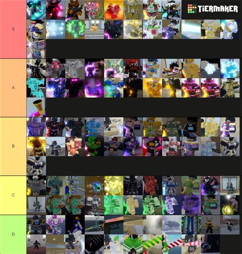 Yba Skin Tierlist July 2022 Tier List Community Rankings Tiermaker