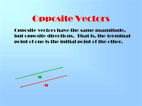 Opposite Of Vector Image At Vectorified Com Collection Of Opposite Of Vector Image Free For