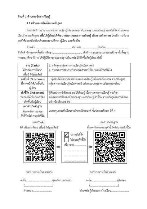 ครูอาชีพ เว็บไซต์เพื่อการศึกษา 📌📌📌รวม 5 ตัวอย่างเอกสารรายงานผลตามข้อตกลง Pa 🔥🔥🔥 🔸