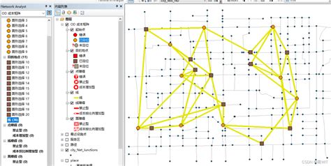 Arcgis总结——矢量数据分析之网络分析(上)gis网络分析 Csdn博客 Arcgis总结——矢量数据分析之网络分析(上)gis网络分析 Csdn博客