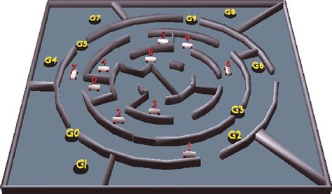 Figure 1 From Cooperative Multi Robot Sampling Based Motion Planning With Dynamics Semantic