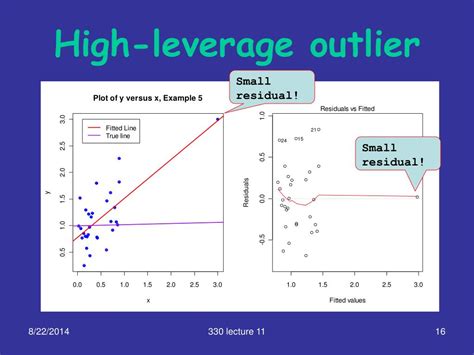 Ppt Stats 330 Lecture 11 Powerpoint Presentation Free Download Id