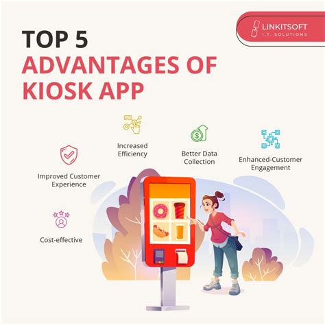 Linkitsoft On Linkedin Kiosk Digitalsignage Touchscreen