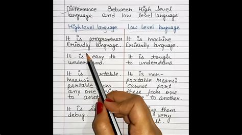 Difference Between High Level Language And Low Level Language Shorts